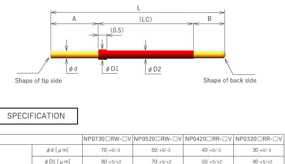 Needle Probe | Information Site of PROBE Products