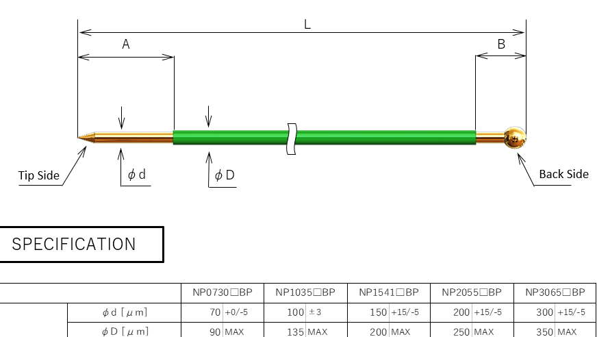 Making easier for jig design and manufacture by setting special shape ...